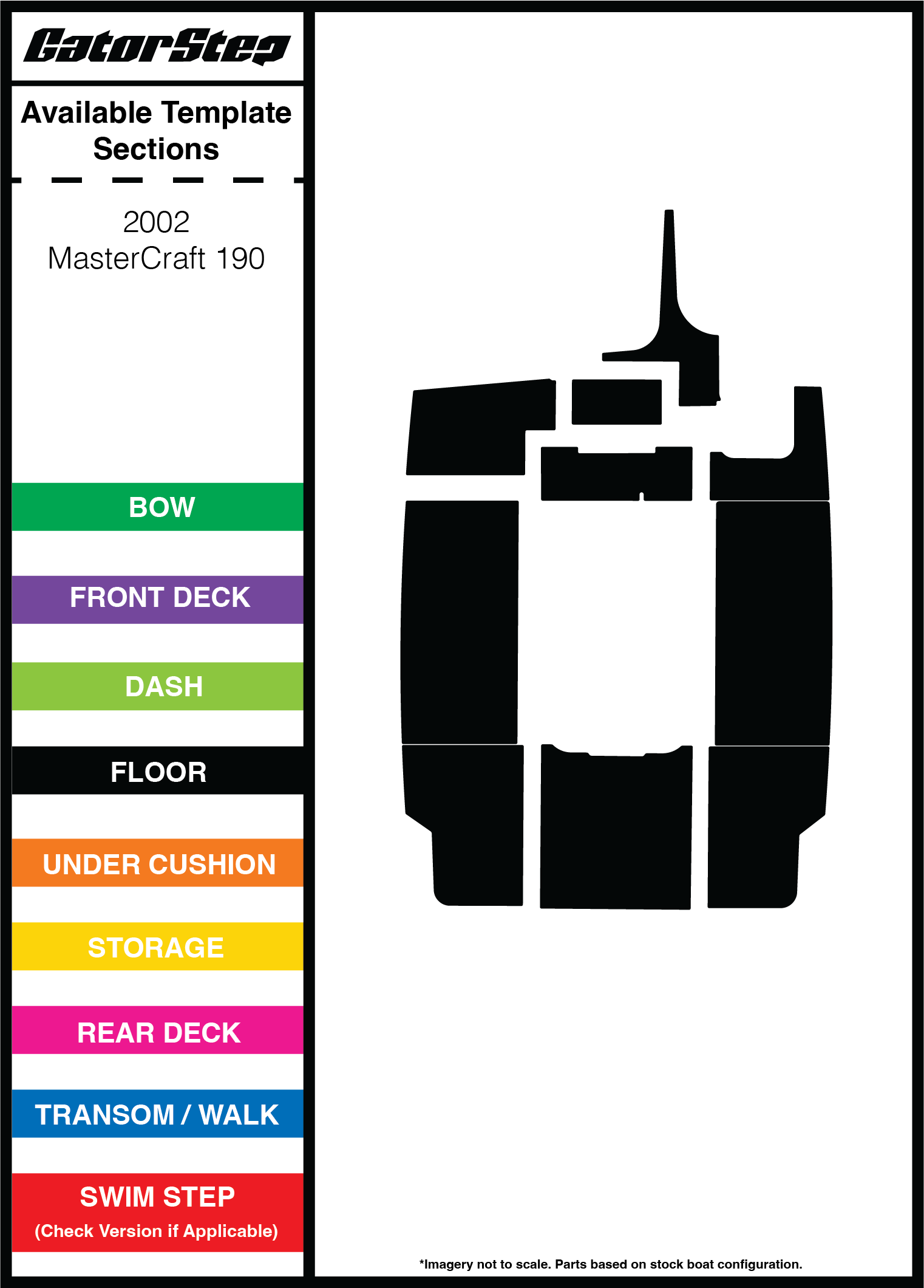 GatorStep Marine Flooring | 2002 Mastercraft 190 – OnlyInboards.com