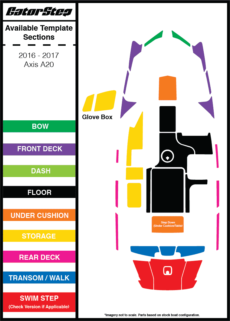 Gatorstep Kits for 2016 - 2017 Axis A20