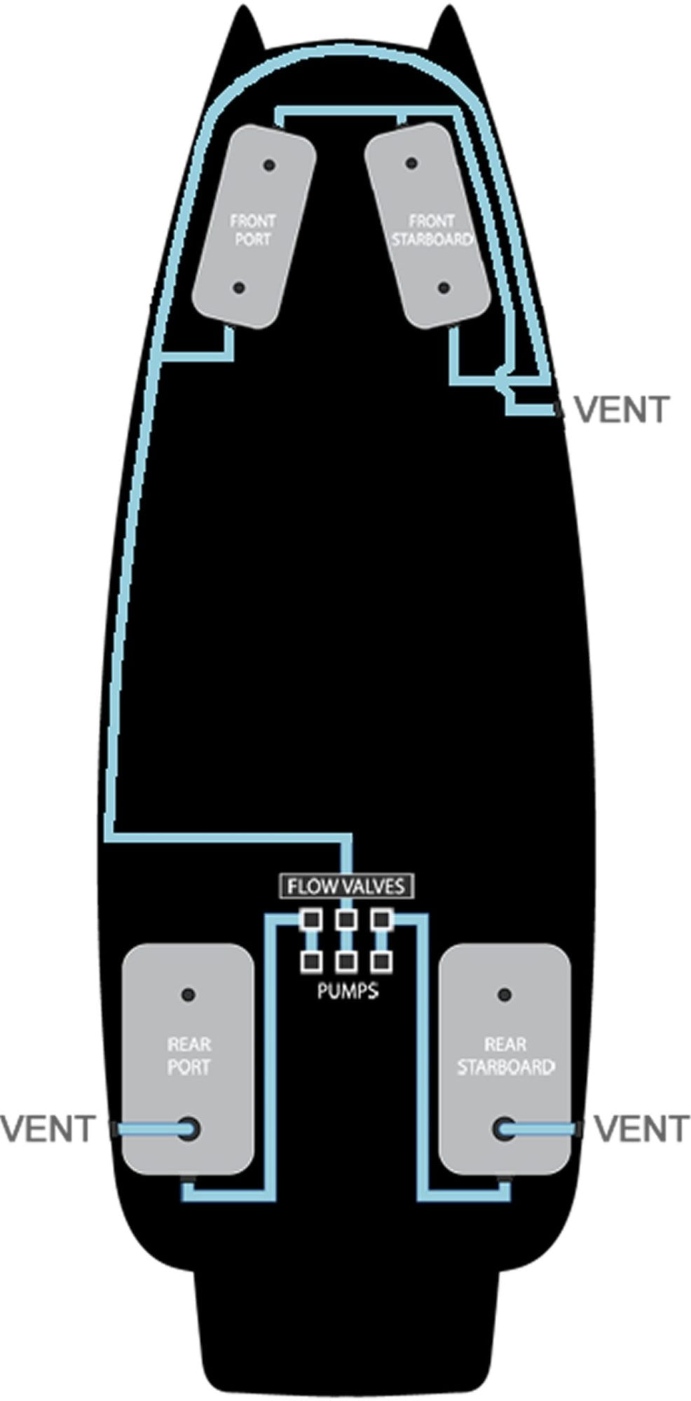 Mastercraft X-Star Ballast System Fly High 558031 | Mastercraft Ballast ...