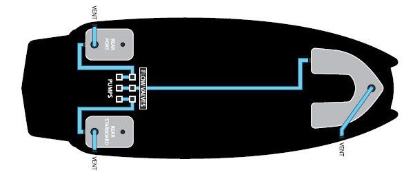 Fly High Mastercraft X-2 Ballast System 558032
