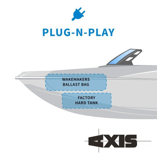 Axis A225 Front Ballast Upgrade Kit